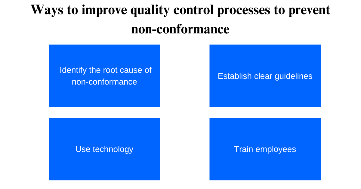 5 Steps To Minimize Non-Conformance And Improve Your Operations - PERFEQTA