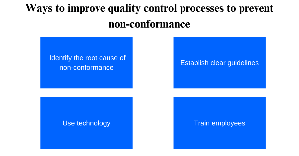 5 Steps To Minimize Non-Conformance And Improve Your Operations - PERFEQTA